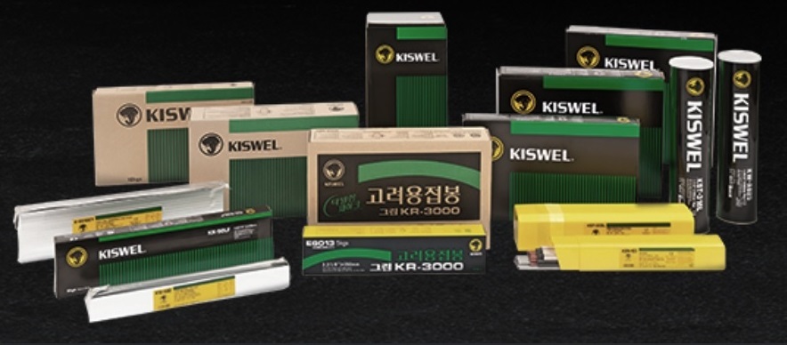 Kiswel